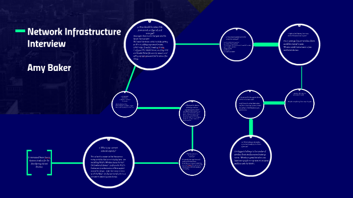 Network Infrastructure by Amy Baker on Prezi