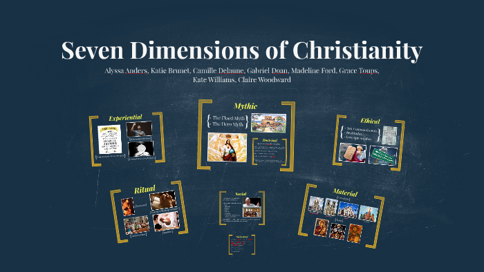 Seven Dimensions of Christianity by Camille Delaune on Prezi