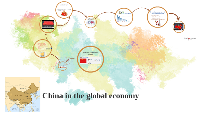 China in the global economy by on Prezi