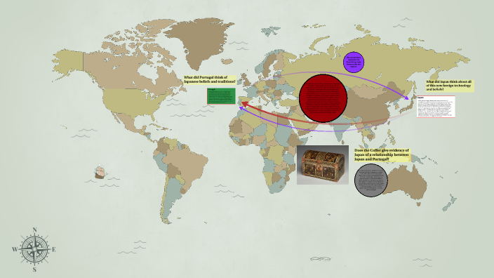 History map of influence by evan Lewis on Prezi