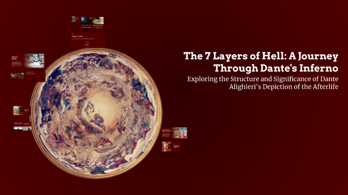 The 7 Layers of Hell: A Journey Through Dante's Inferno by Lindon Bojaj ...