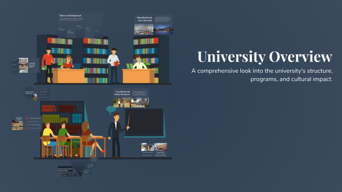 University Overview by WATHQ KAWELAH on Prezi