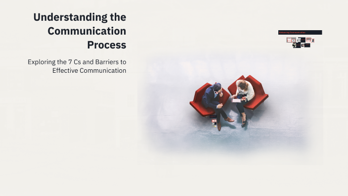 Understanding the Communication Process by maheen khurshid on Prezi