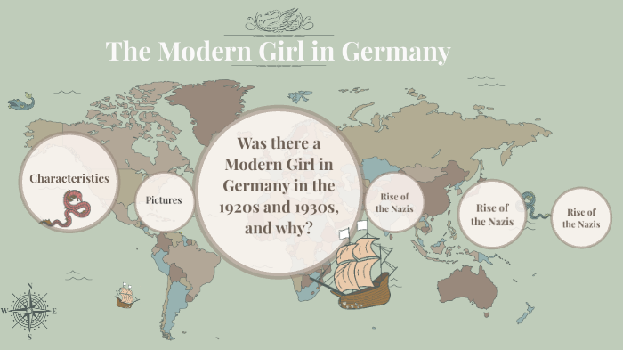 Modern Girl Around The World by Virginia Gillespie on Prezi
