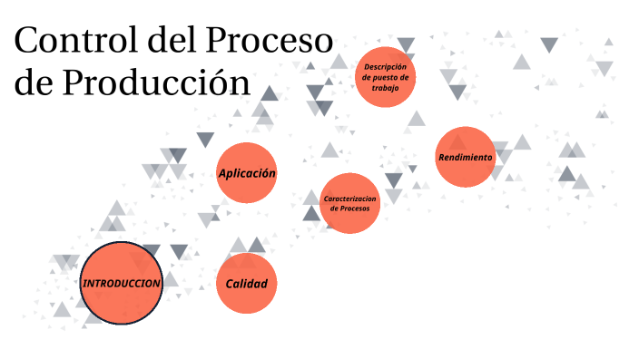 Control del proceso de producción by DULCE MONICA BERNAL IBARRA on Prezi