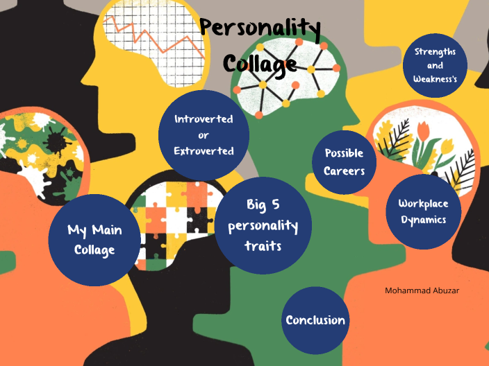 Personality Collage by Mohammad Abuzar on Prezi