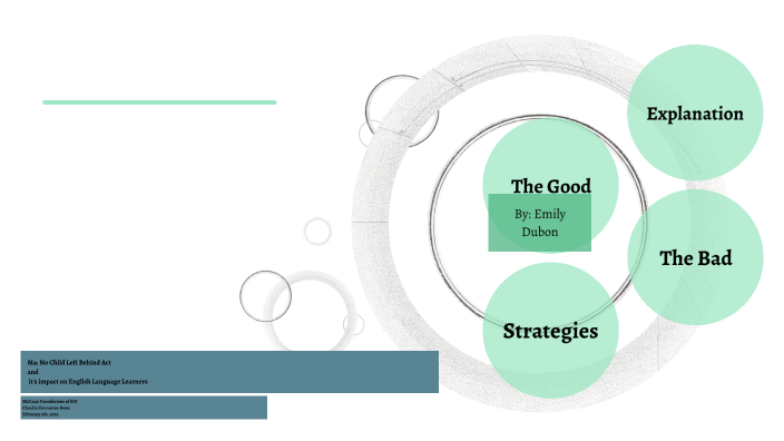 M4: No Child Left Behind Act and it's impact on English Language ...