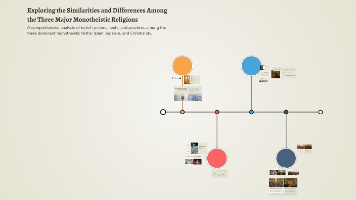 Exploring the Similarities and Differences Among the Three Major ...