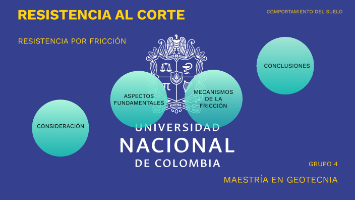 MFRICCION by Edwin Javier Cruz Rojas on Prezi