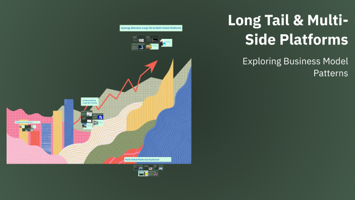 Long Tail & Multi-Side Platforms by Jonilyn Azarcon on Prezi