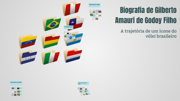 Biografia de Gilberto Amauri de Godoy Filho by Ygor Silva on Prezi