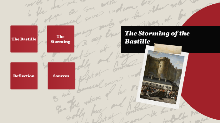 The French Revolution Project by Garren Ramirez on Prezi