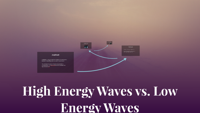 High Energy Waves vs. Low Energy Waves by Cait Cottrilll on Prezi