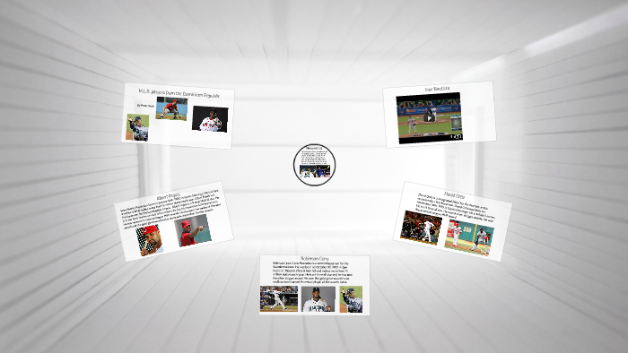 M.L.B. players from the Dominican Republic by Peter Tadic on Prezi