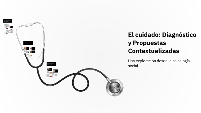 El cuidado: Diagnóstico y Propuestas Contextualizadas by Elba Rosario ...