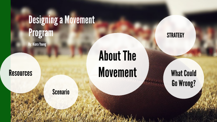 Designing a Movement Program by Kiara Young on Prezi