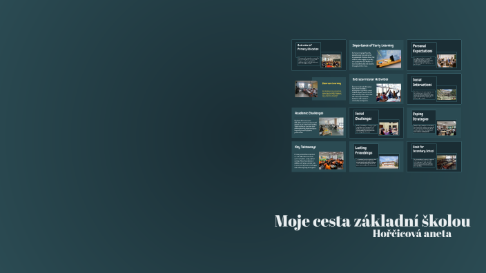 Moje cesta základní školou by Aneta Hořčicová on Prezi
