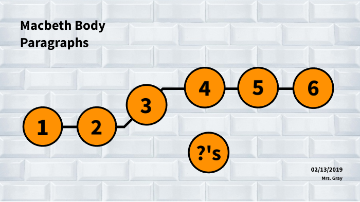 Macbeth Body Paragraphs by Leigh Gray on Prezi