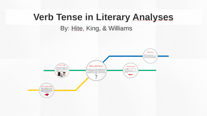 Verb Tense in Literary Analyses by Emma Hite on Prezi