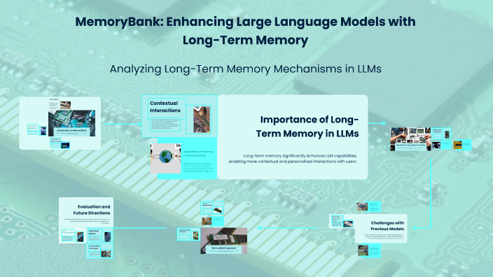 MemoryBank: Enhancing Large Language Models with Long-Term Memory by Sampada Niroula on Prezi