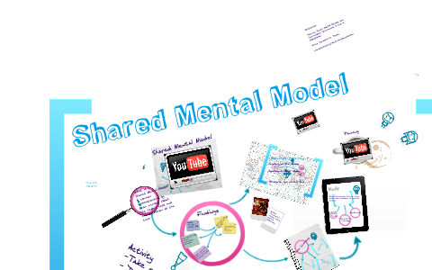 Shared Mental Model by Rebecca Barron on Prezi
