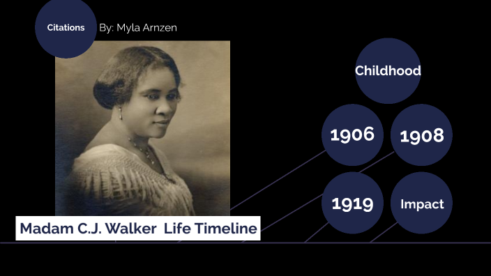 Madam C.J. Walker Presentation by Myla Arnzen on Prezi