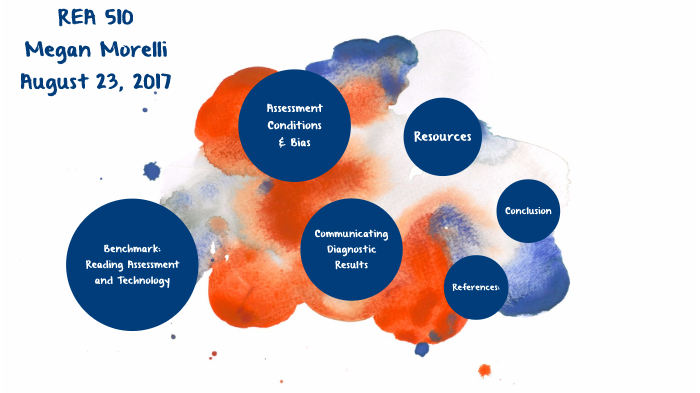 REA 510 Reading Assessment Presentation by Megan Morelli on Prezi