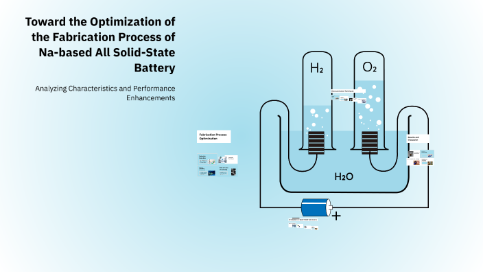 Toward the Optimization of the Fabrication Process of Na-based All ...