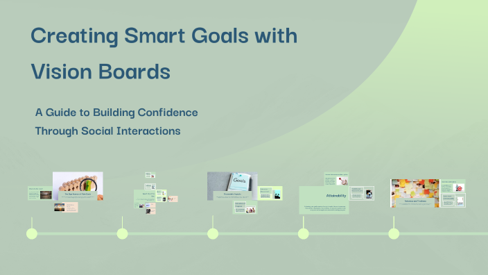 Creating Smart Goals with Vision Boards by Stormie Housely on Prezi
