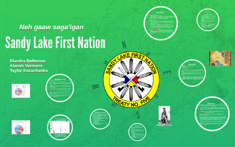 Sandy Lake First Nation by Diandra Bellerose on Prezi