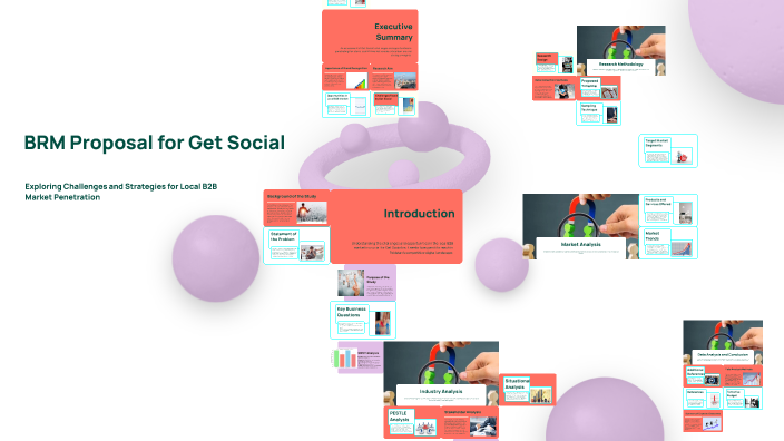 BRM Proposal for Get Social by Burhanuddin Khozema on Prezi