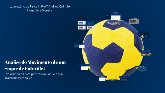 Análise do Movimento de um Saque de Futevôlei by iara moreira on Prezi