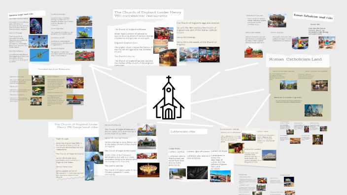 Reformation Theme Park by Maddie Bricker on Prezi