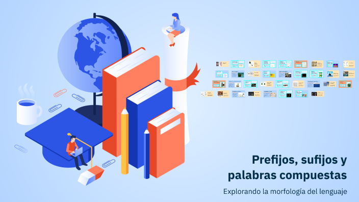 Prefijos, sufijos y palabras compuestas by Loida Martínez Rabadán on Prezi