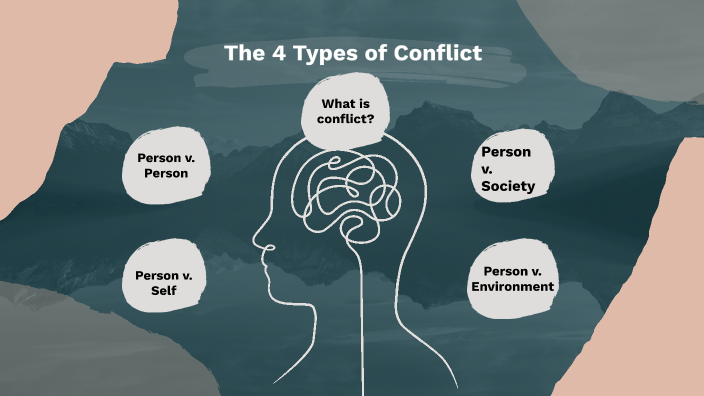 The 4 Types of Conflict by Naomi Binelli on Prezi