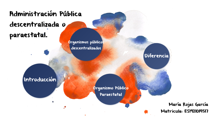 Actividad 2: Administración Pública descentralizada o paraestatal. by maria Rojas garcia on Prezi