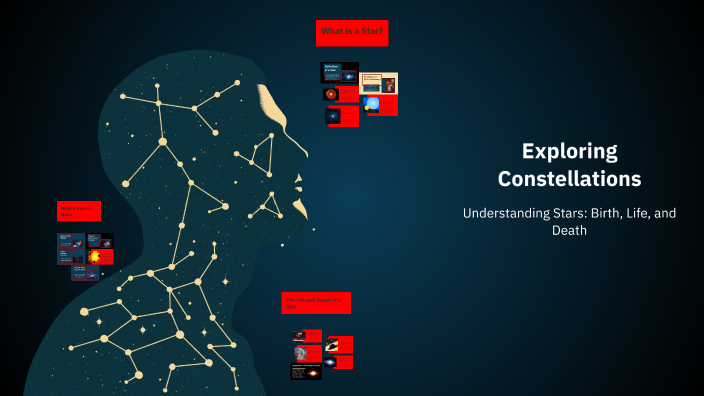 Exploring Constellations by Ken Suarez on Prezi