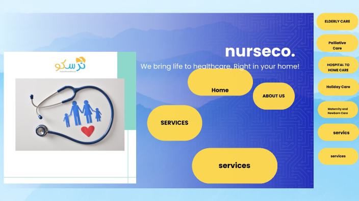 nurseco. by rozana alsaad on Prezi