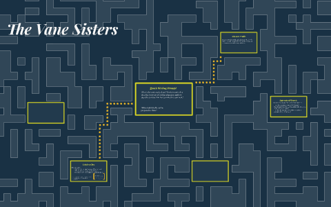 The Vane Sisters by Emma Kinsey on Prezi