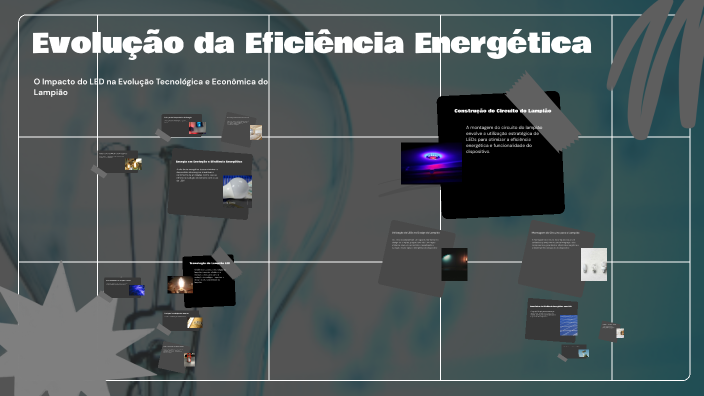 Evolução Da Eficiência Energética By Indianara Soares On Prezi