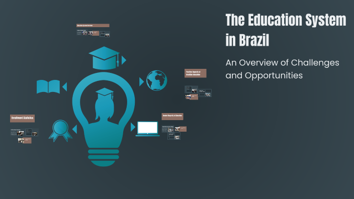 The Education System in Brazil by Claudio Russo on Prezi