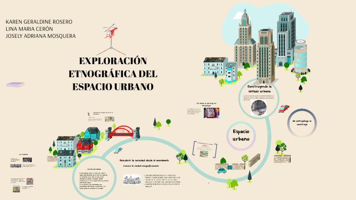 Exploración etnográfica del espacio urbano by Karen Rosero on Prezi