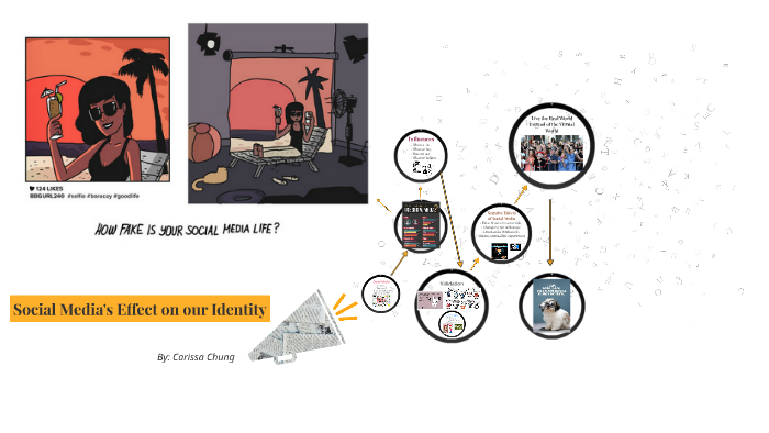 Your Identity behind Cyberwalls by Carissa Chung on Prezi