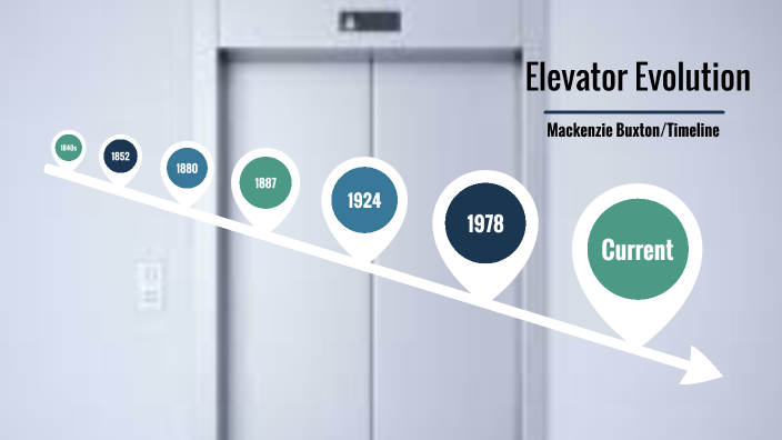 Evolution of the Elevator by Mackenzie Buxton on Prezi