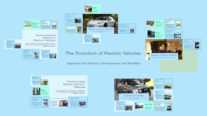 The Evolution of Electric Vehicles by Syphax At-Mhend on Prezi