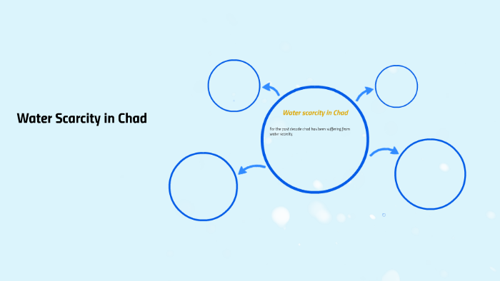 Water Scarcity in Chad by Matthew Wallace on Prezi