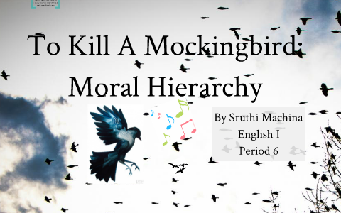 To Kill a Mockingbird: Maycomb Moral Hierarchy by Sruthi Machina on Prezi