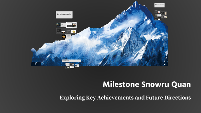 Milestone Snowru Quan by vu haiquan on Prezi