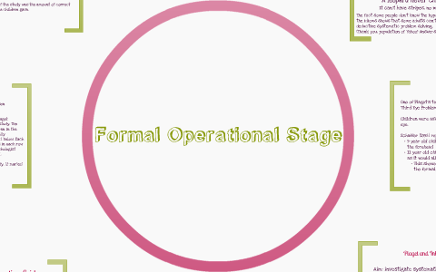 Formal Operational Stage by Joanna Collins on Prezi