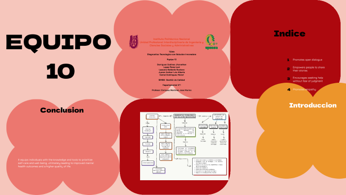 Diagnostico Tecnologico by Jose Jared Pacheco Rodriguez on Prezi